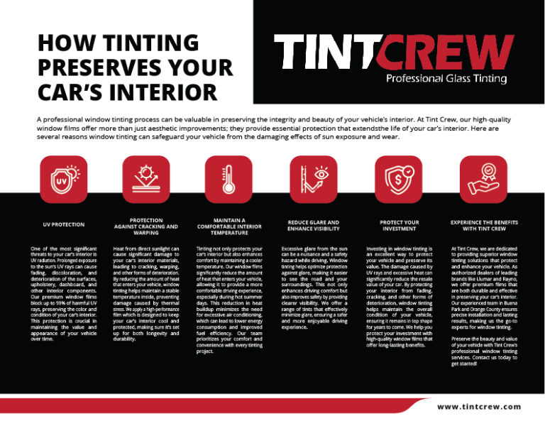 How Tinting Preserves Your Car’s Interior | Tint Crew